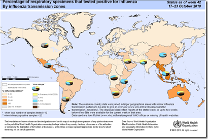 Avian Flu Diary: Global Influenza Report: Week 42